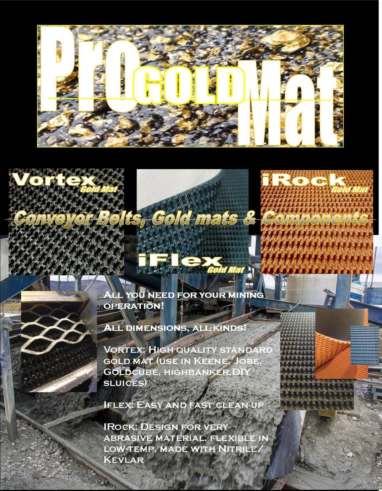 Vortex Sluice Box Gold Mat 10'' X 48'' Miner Moss | eBay