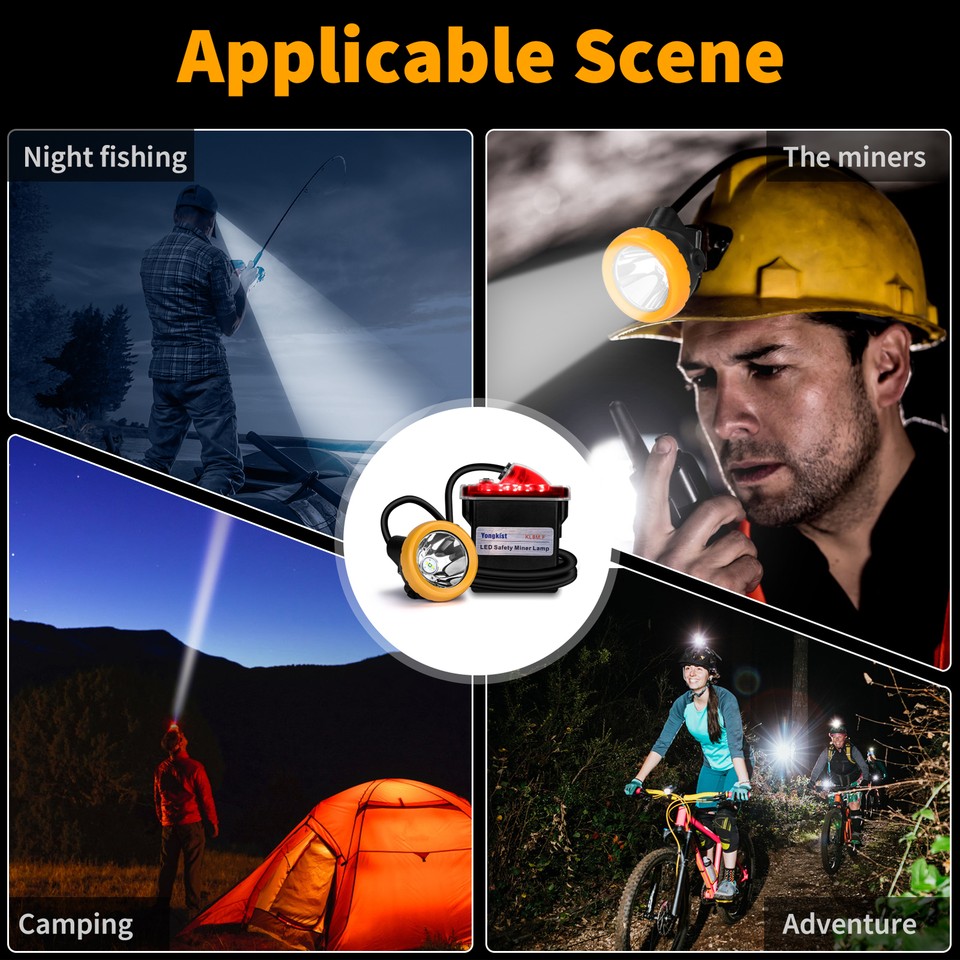 Safety Mining Headlamp 1+2 LED Super Bright Waterproof Coal Mining ...