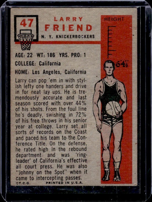 1957 Topps Larry Friend #47 | eBay