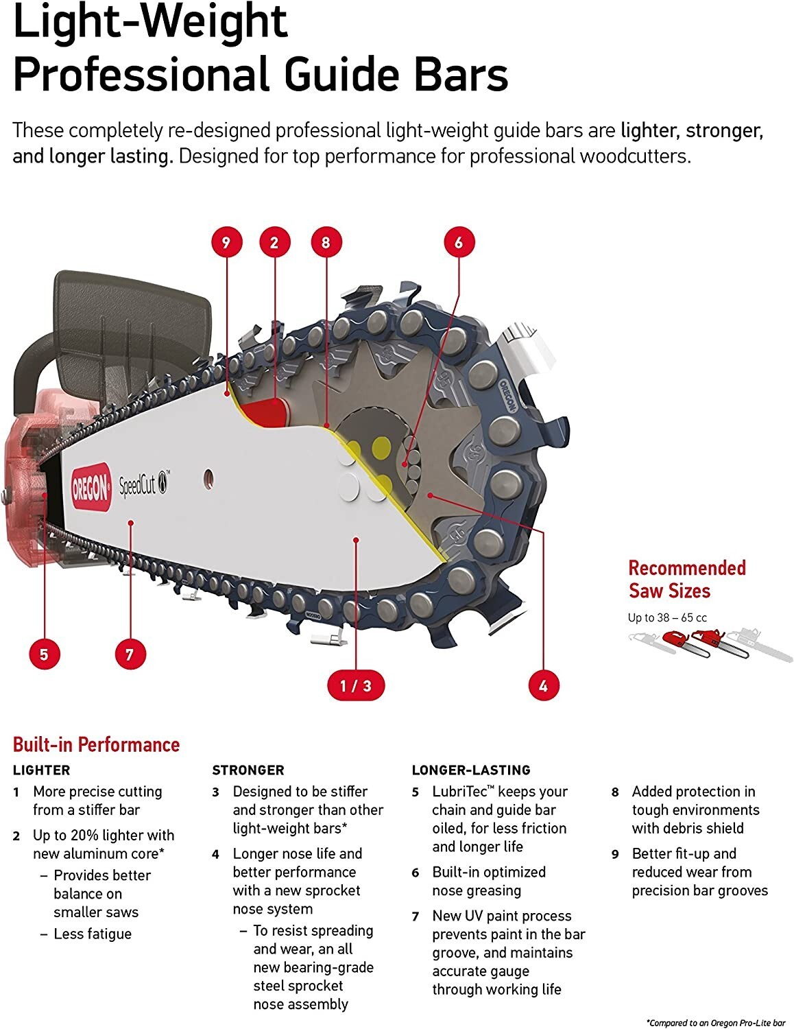 OREGON GUIDE BAR 188VXLGK095 PRO-LITE PLUS 18" 45cm GUIDE BAR 72 link ...