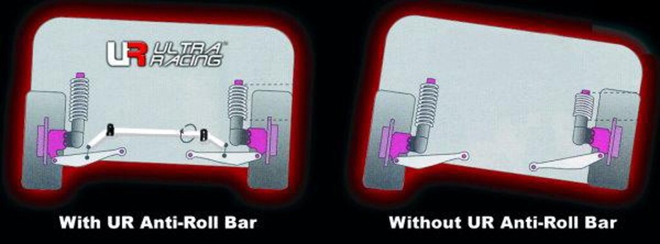 Ultra Racing Front Sway Bar 23mm for HONDA CR-V RW1 / 6 1.5T 1.6D '16 ...