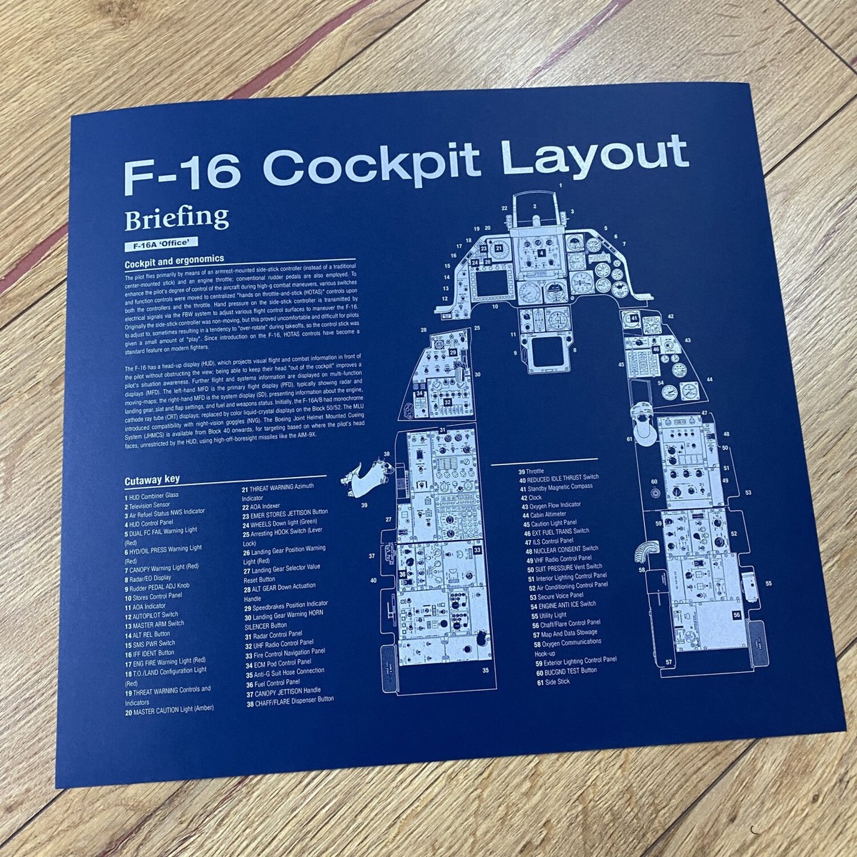 F 16 Cockpit Layout Italeri F 16 Fighting Falcon Cockpit Model Kit