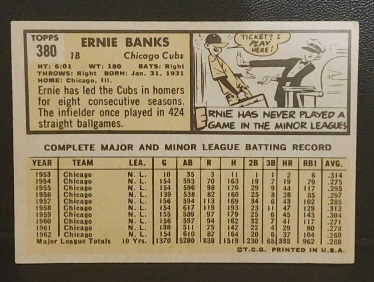 1963 Topps Ernie Banks #380 Well Centered-Beautiful Card. READ | eBay