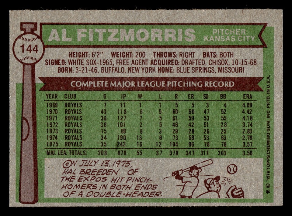 1976 Topps Al Fitzmorris #144 Kansas City Royals HIGH GRADE BEAUTIFUL ...
