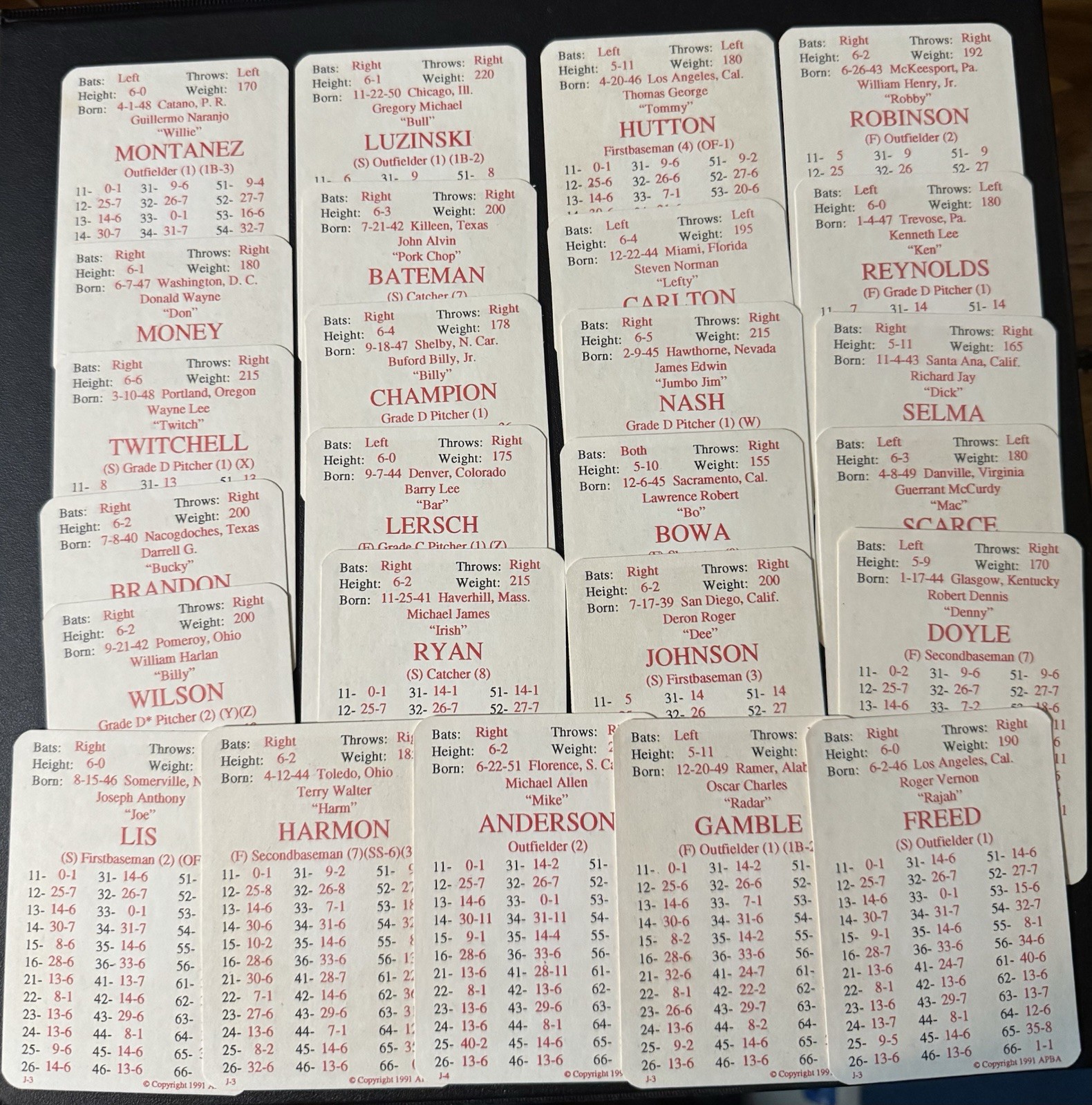 1972 APBA (Reprint) Season - PHILADELPHIA PHILLIES Team Set (From I99I ...