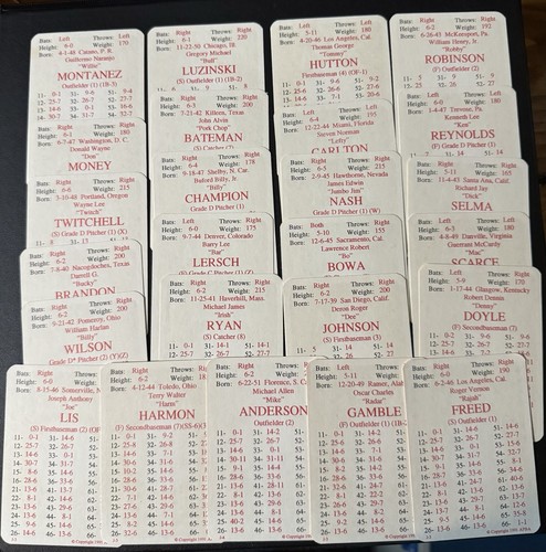 1972 APBA (Reprint) Season - PHILADELPHIA PHILLIES Team Set (From I99I ...