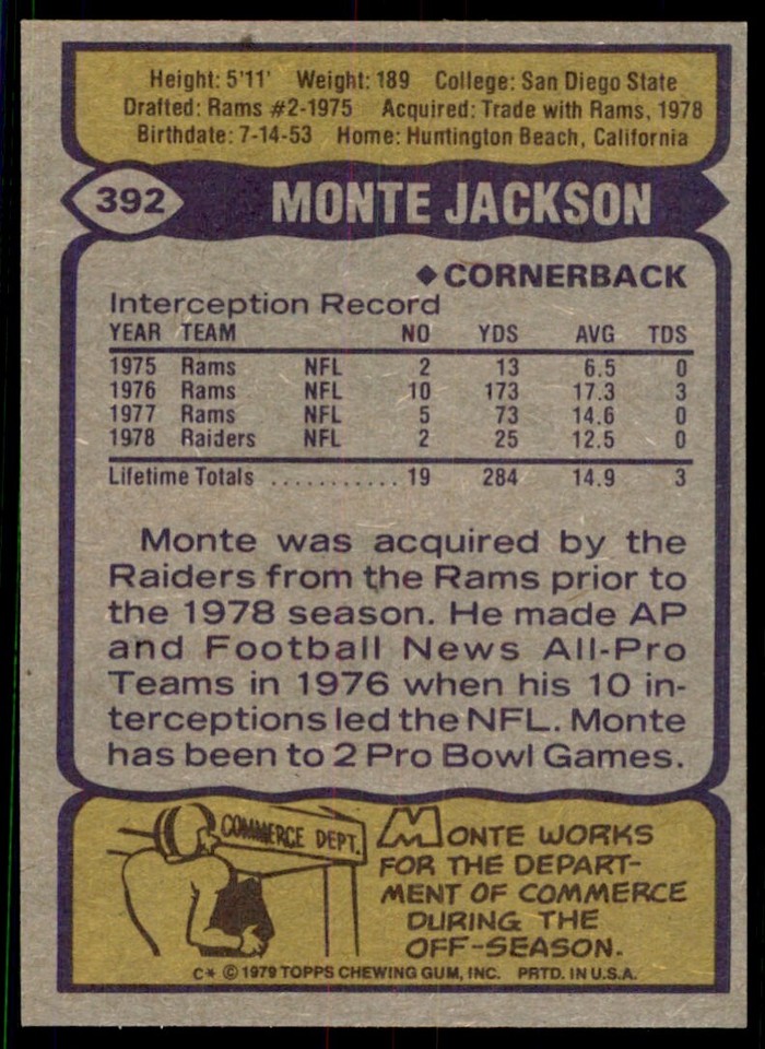 1979 Topps Monte Jackson Oakland Raiders #392 | eBay