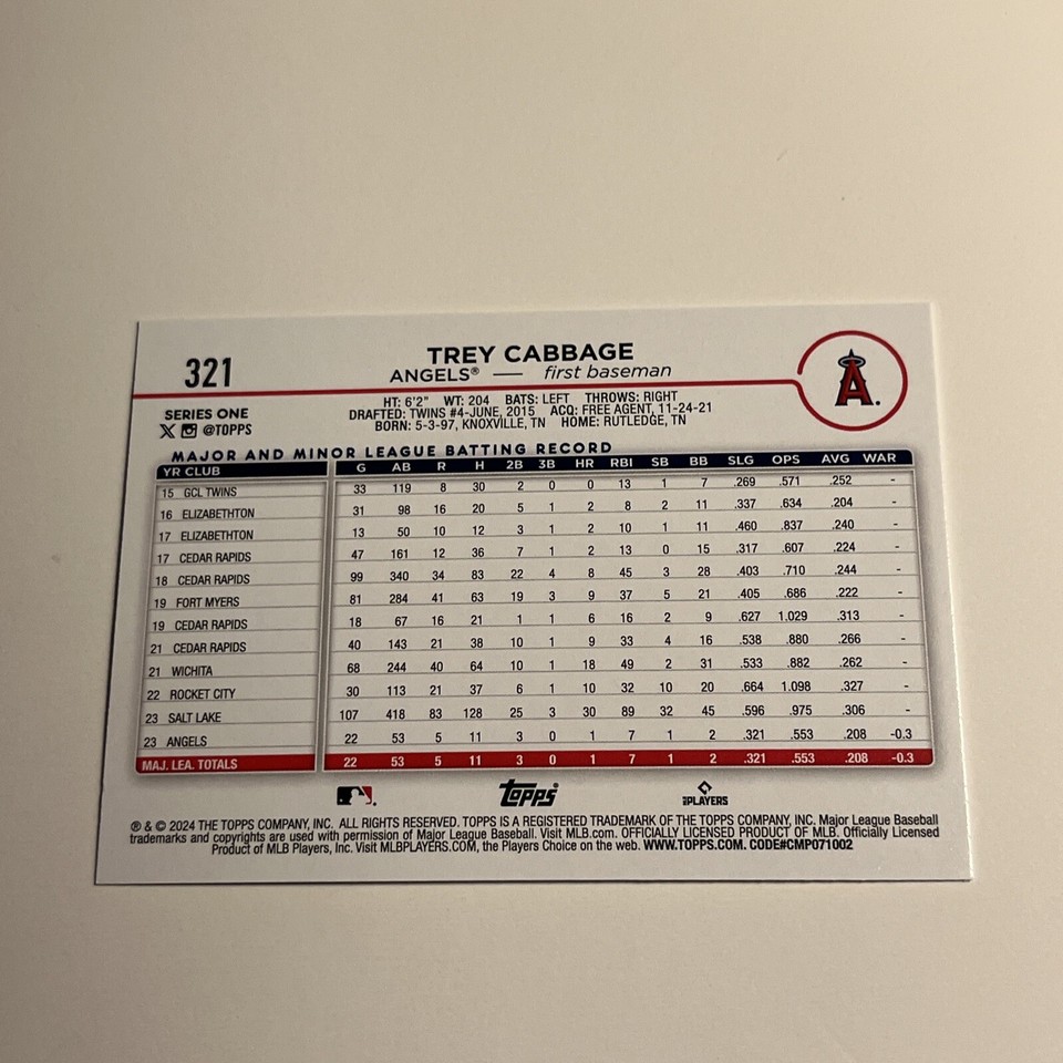 2024 Topps Series 1 #321 Trey Cabbage Los Angeles Angels RC | eBay