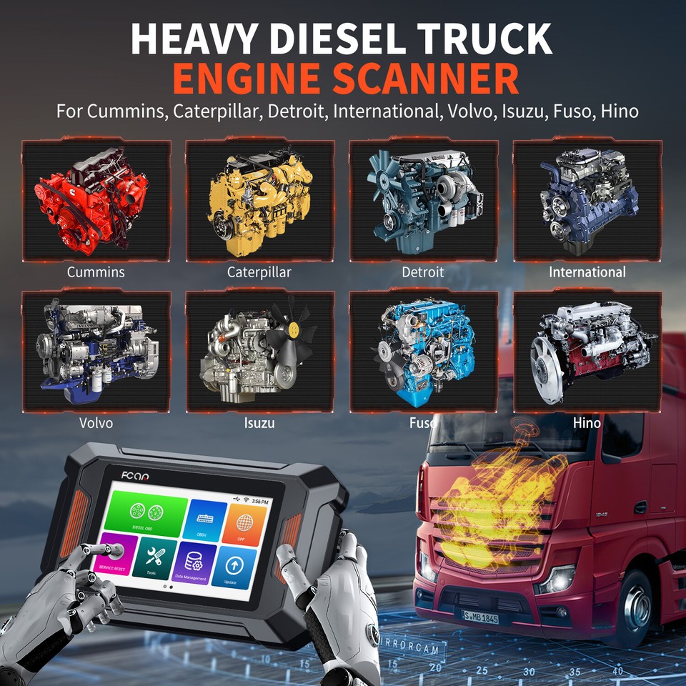 FCAR F802 Heavy Duty Truck Scanner Diesel Diagnostic Scan Tool Full ...