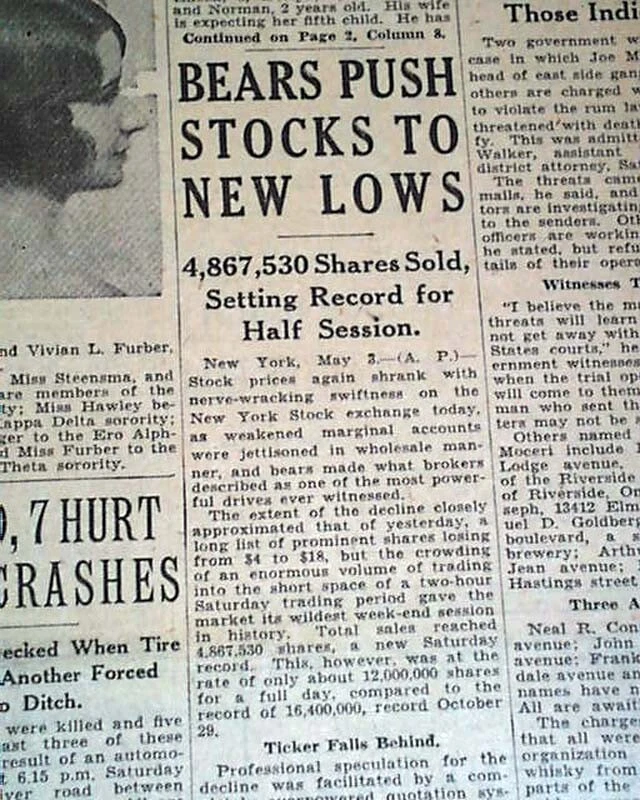 The Great Depression Stock Market