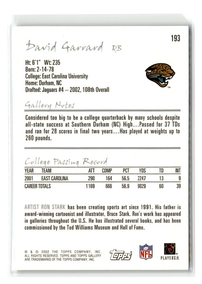 2002-Topps Gallery -#193-David Garrard RC-Jacksonville Jaguars | eBay