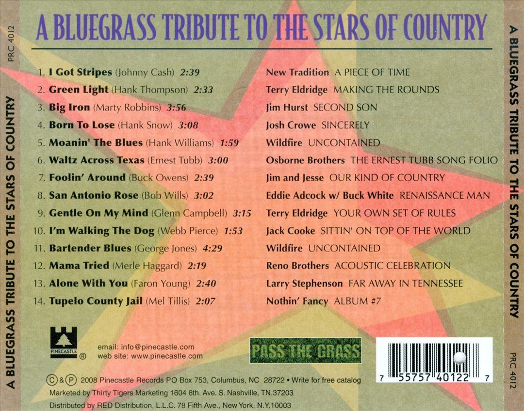 Bluegrass Tribute to the Stars of Country by Various (CD, 2008) for ...