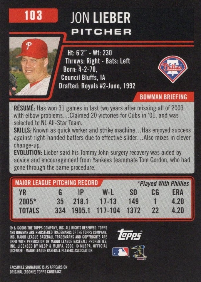 PHILADELPHIA PHILLIES JON LIEBER 2006 BOWMAN BASEBALL CARD 103 | eBay