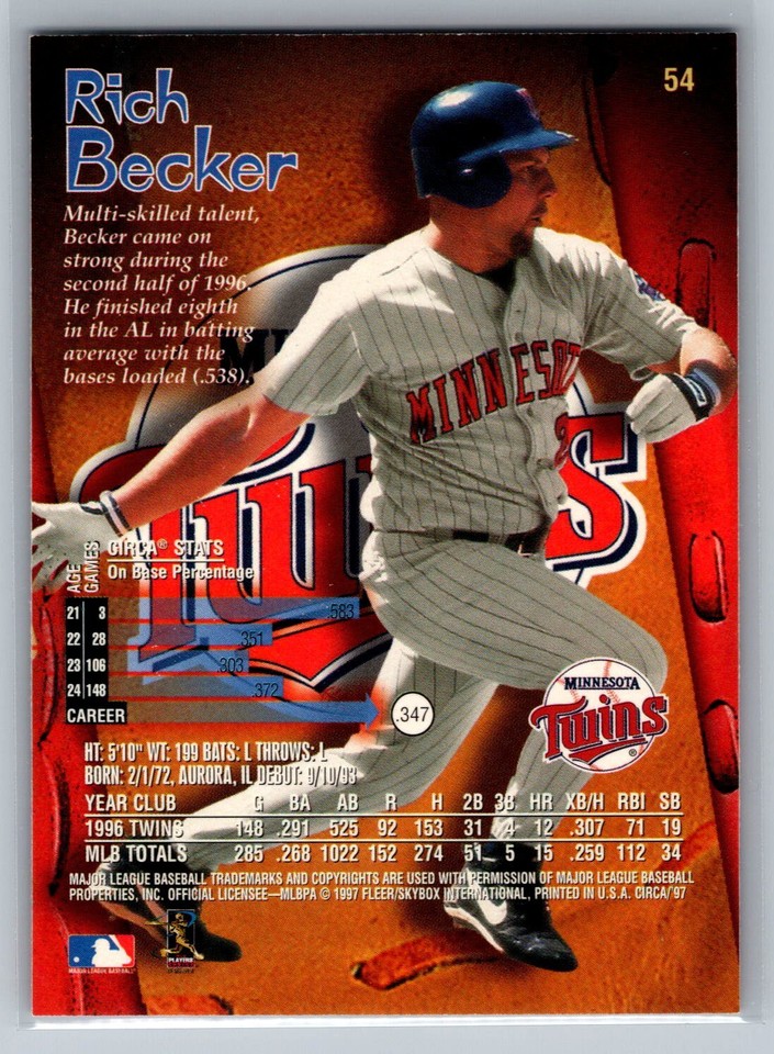 Rich Becker 1997 Circa BASEBALL #54 Minnesota Twins | eBay