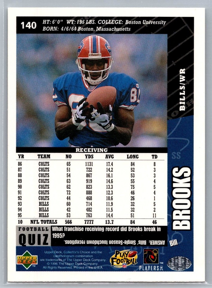 1996 Upper Deck Collector's Choice Card # 140 Bill Brooks - Buffalo ...