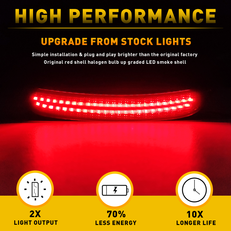 FOR 2015-22 DODGE REAR CHARGER 2PCS Red SMOKE LED LENS SIDE MARKER ...