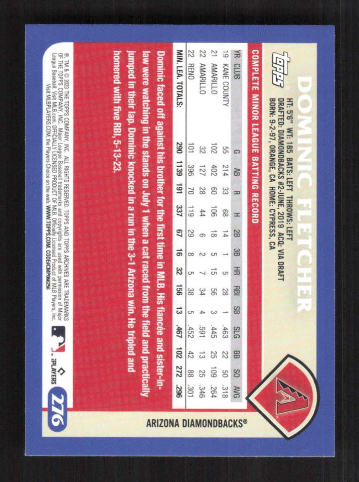 Dominic Fletcher RC 2023 Topps Archives Arizona Diamondbacks #276 | eBay
