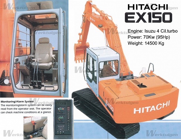 Hitachi Excavator 85 HITACHI ZX85US 3 Gleneden