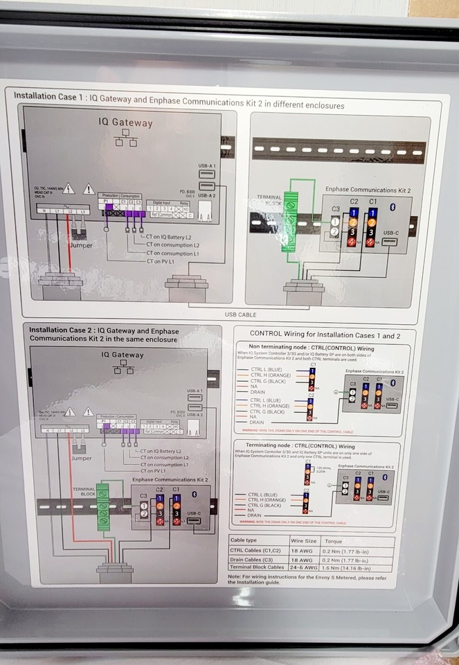 Enphase Wired Communication Kit COMMS-KIT-02 with Enclosure 883-02015 ...