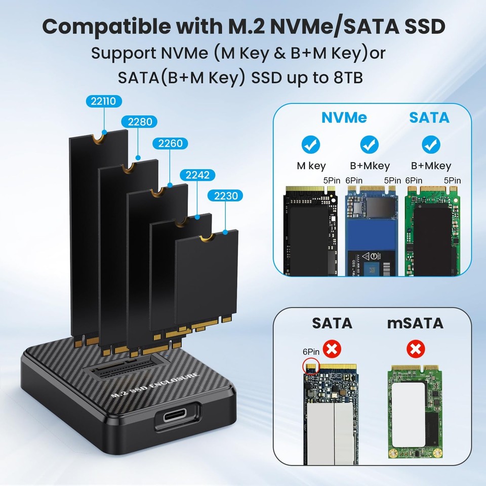 NVMe SATA M.2 SSD to USB-A/C Reader Adapter Portable Plastic Enclosure ...