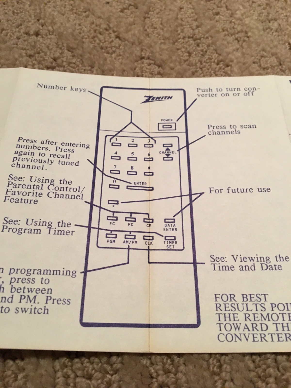 Vintage Zenith Space Command Remote Control Original Instructions | eBay