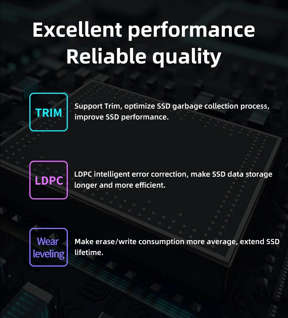 2.5 inch, SATA SSD 128GB 256GB 512GB 1TB , SSD, Solid State Drive, 2.5 ...