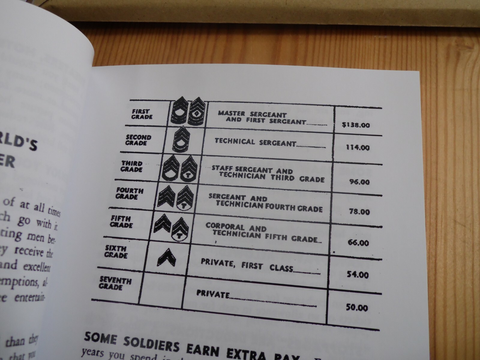 Army Life, War Department Pamphlet 21-13, 10 August 1944 (101st ...