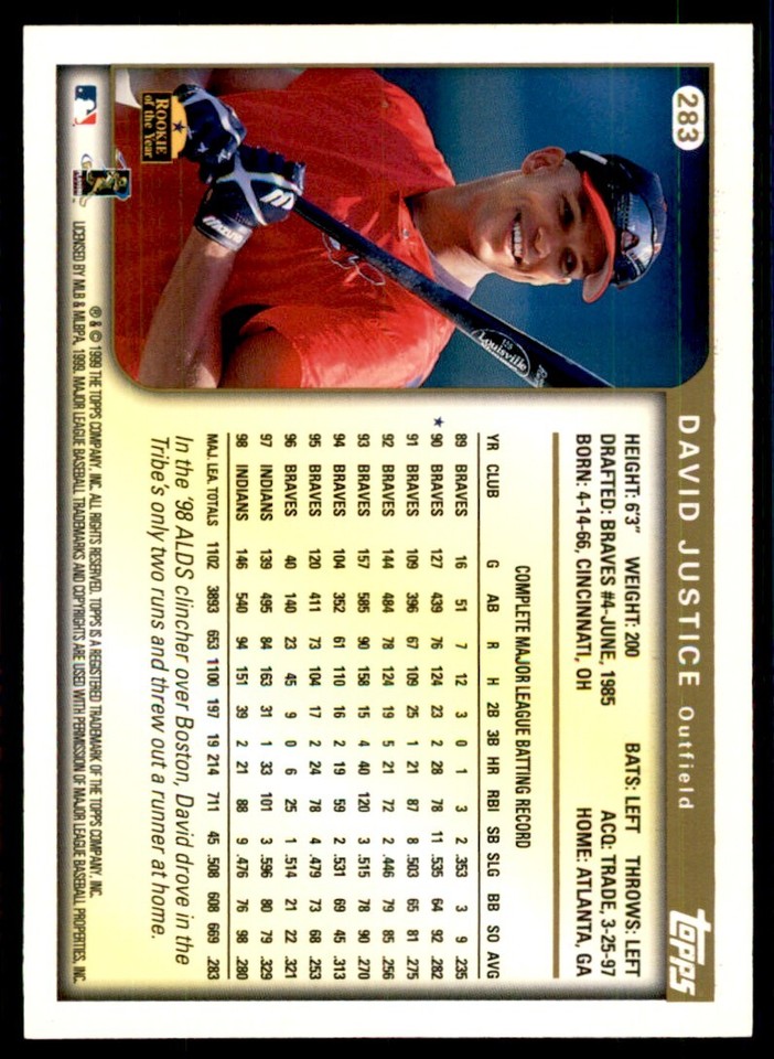 1999 Topps David Justice Baseball Card Cleveland Indians #283 | eBay