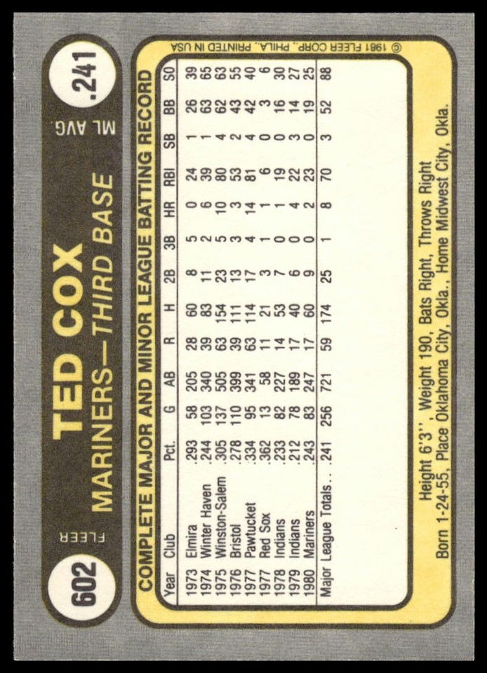 1981 Fleer #602 Ted Cox Seattle Mariners Baseball | eBay