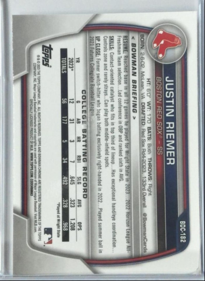 2023 Bowman Draft Chrome 1st Bowman #BDC-182 Justin Riemer - Red Sox ...