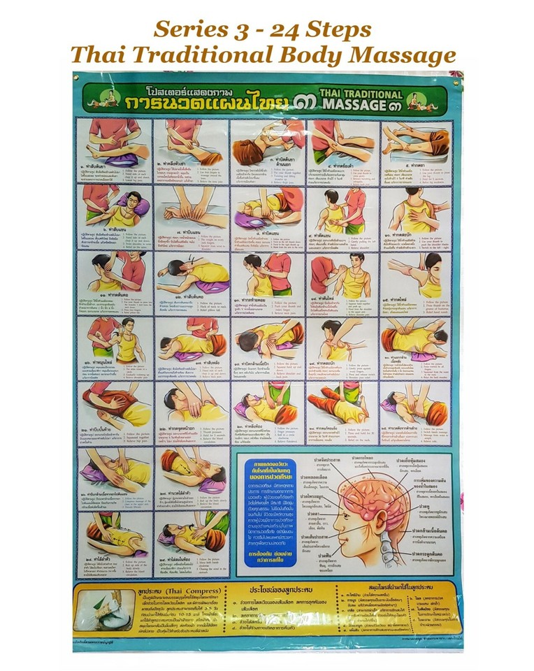 Poster Thai Massage Body Oil Foot Traditional Sketch Chart Reflexology ...