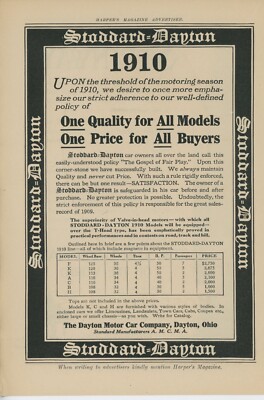 1910 Stoddard Dayton Motor Car Vintage Ad Ohio Models Chart Auto ...