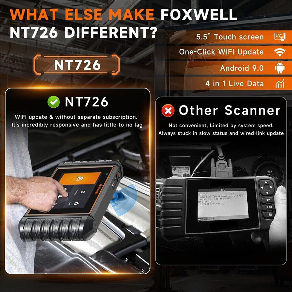Obd2 Scanner Bluetooth Foxwell NT809 Pro Full System Bidirectional Car ...