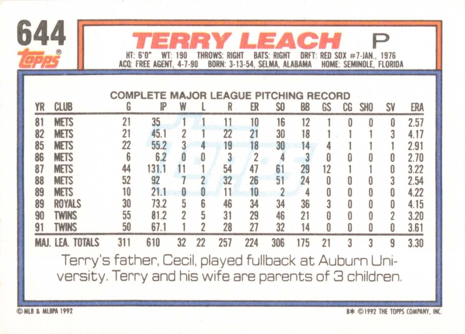 Terry Leach Minnesota Twins 1992 Topps Baseball Card #644 | eBay