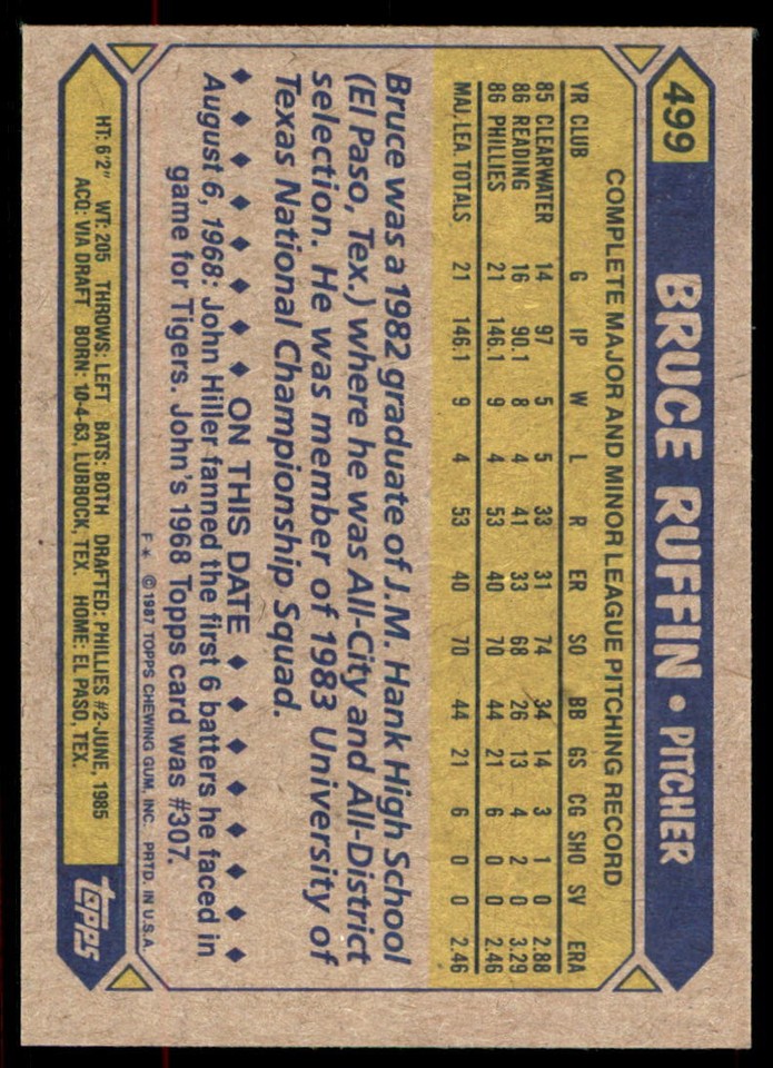 1987 Topps Bruce Ruffin Philadelphia Phillies #499 ASR, Rookie | eBay