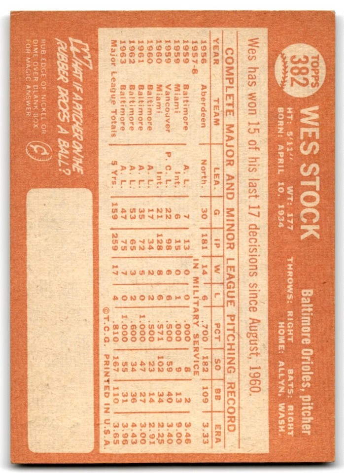 1964 Topps Wes Stock Baseball Cards #382 | eBay