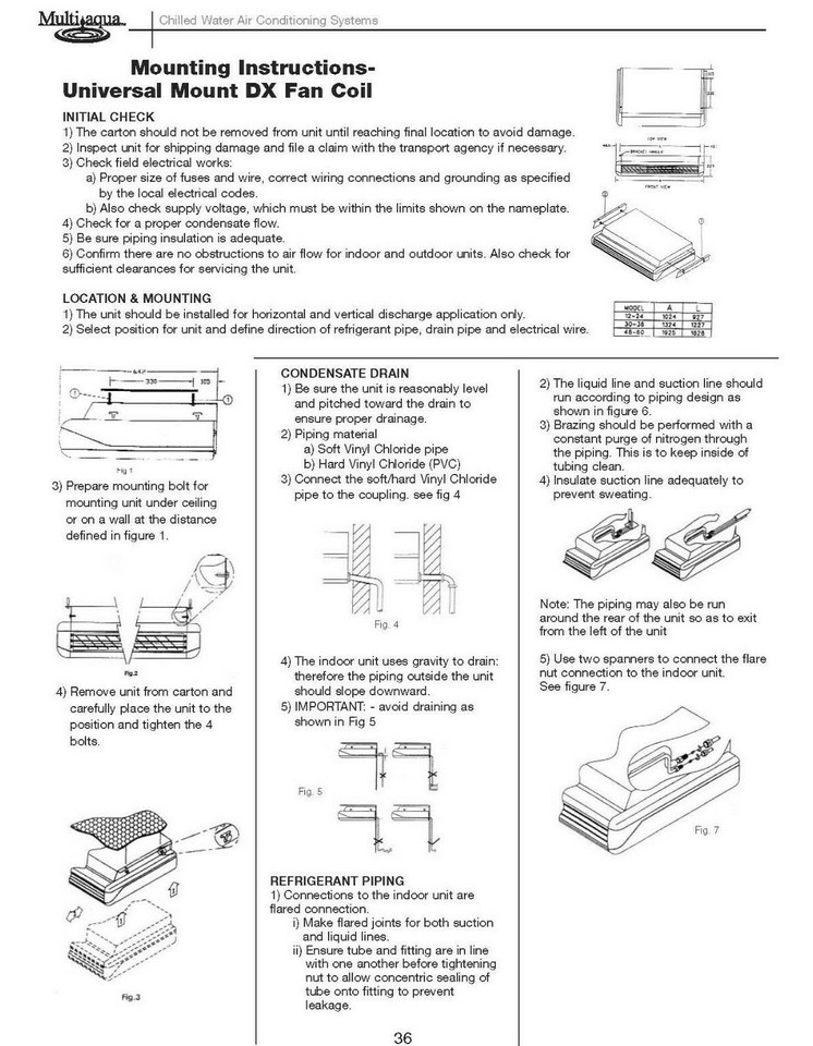 Multiaqua CFFCA-04-01-Q Direct Expansion Fan Coil *NEW* | eBay
