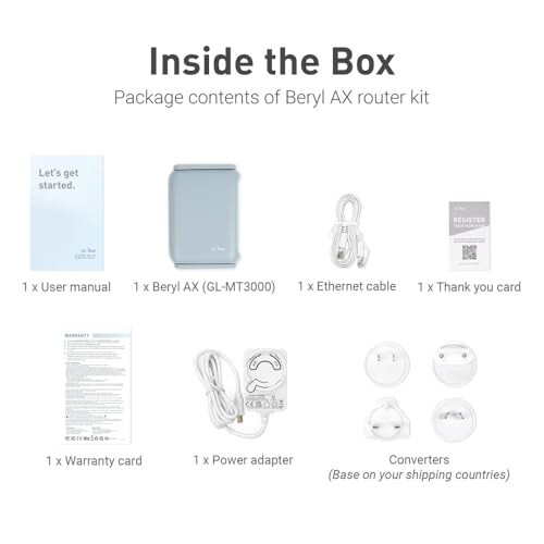 Portable Travel Router, Pocket-Sized Wi-Fi 6 Wireless Travel Gigabit ...