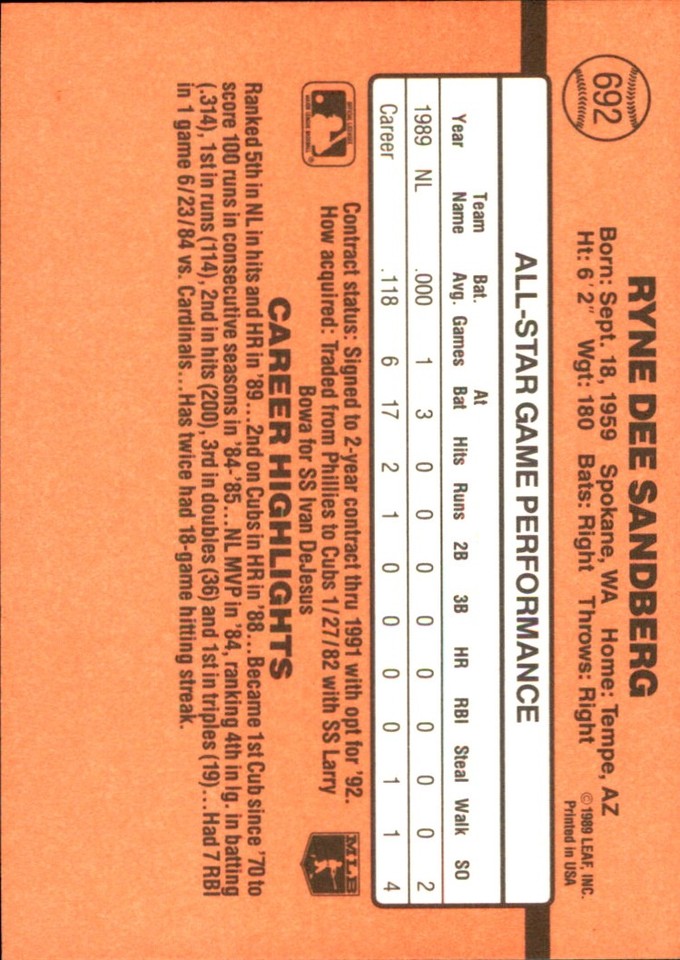 Ryne Sandberg 1990 Donruss #692e Chicago Cubs FREE SHIPPING ...