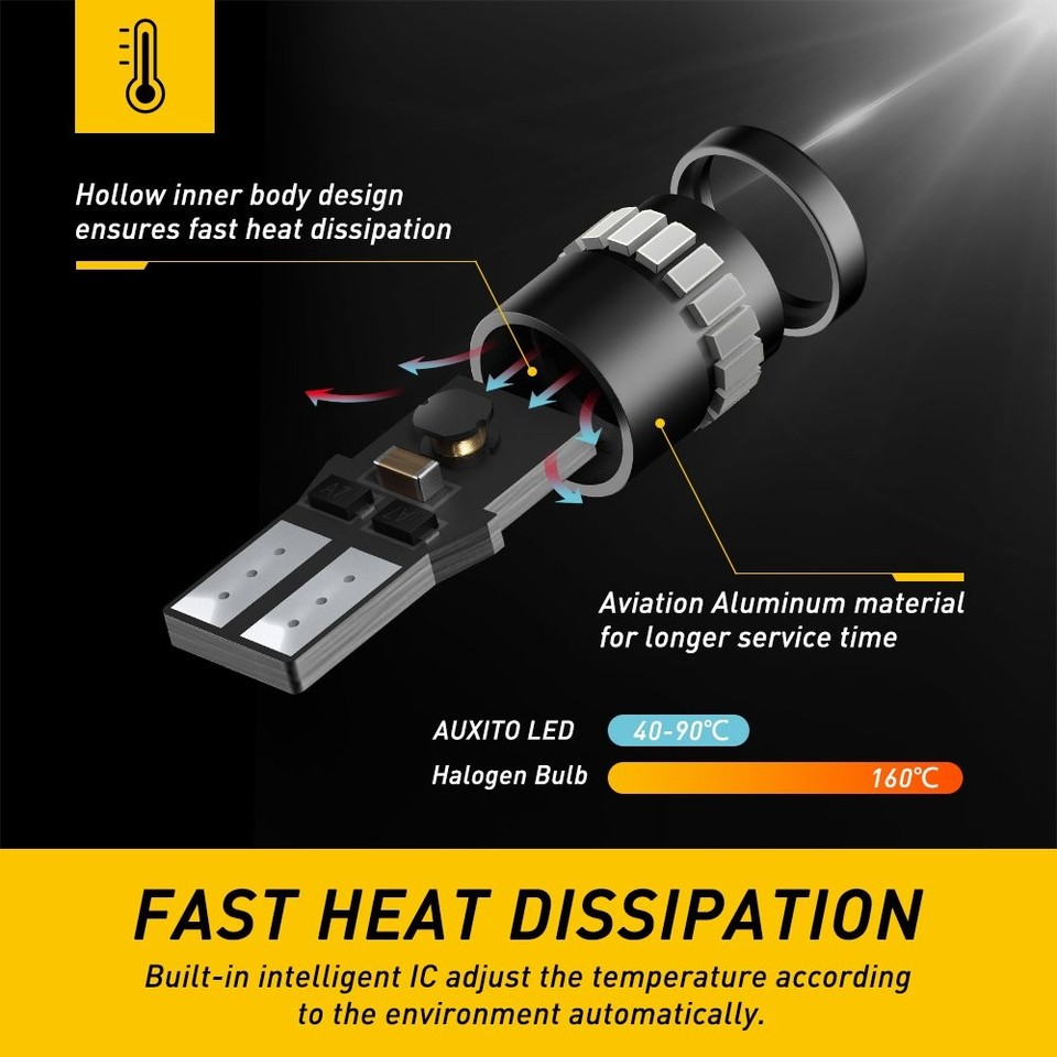 2Pcs Blue LED T10 Interior Panel Light 12V Dome Map Lamp License Plate ...