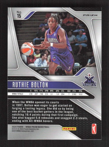 Ruthie Bolton 2024 Panini Prizm WNBA Blue Velocity Prizms #15 | eBay
