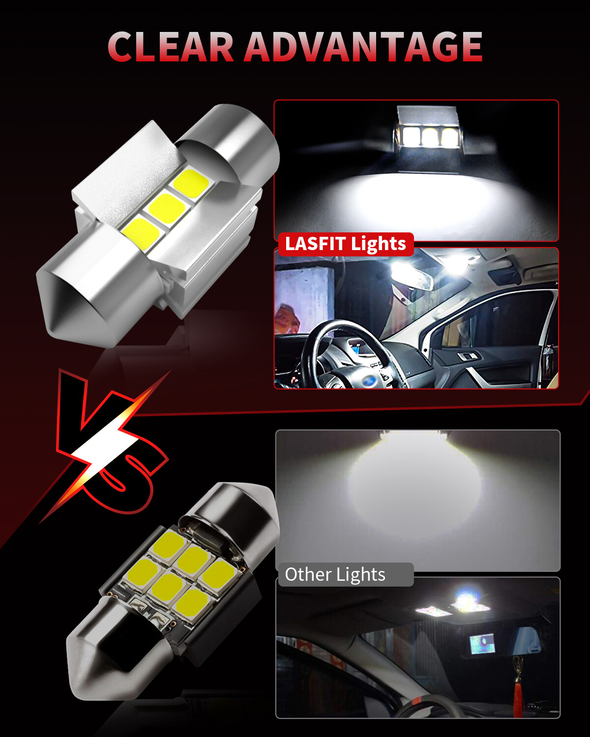 LASFIT 28mm LED Interior Dome License Plate Light Bulbs 6614 6614F ...