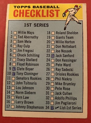 1966 Topps Baseball #34 1st Series Checklist | eBay