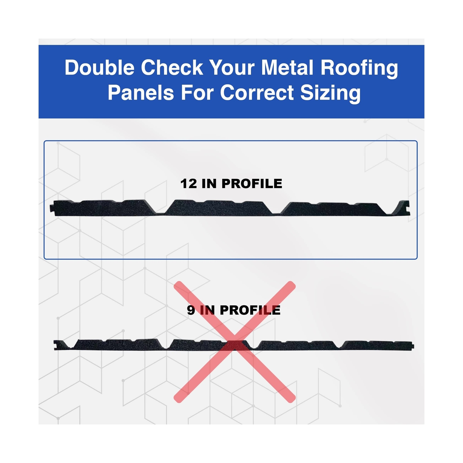 Duco 12in. Profile R Panel Foam Closure Strips for Metal Roofing Panels ...