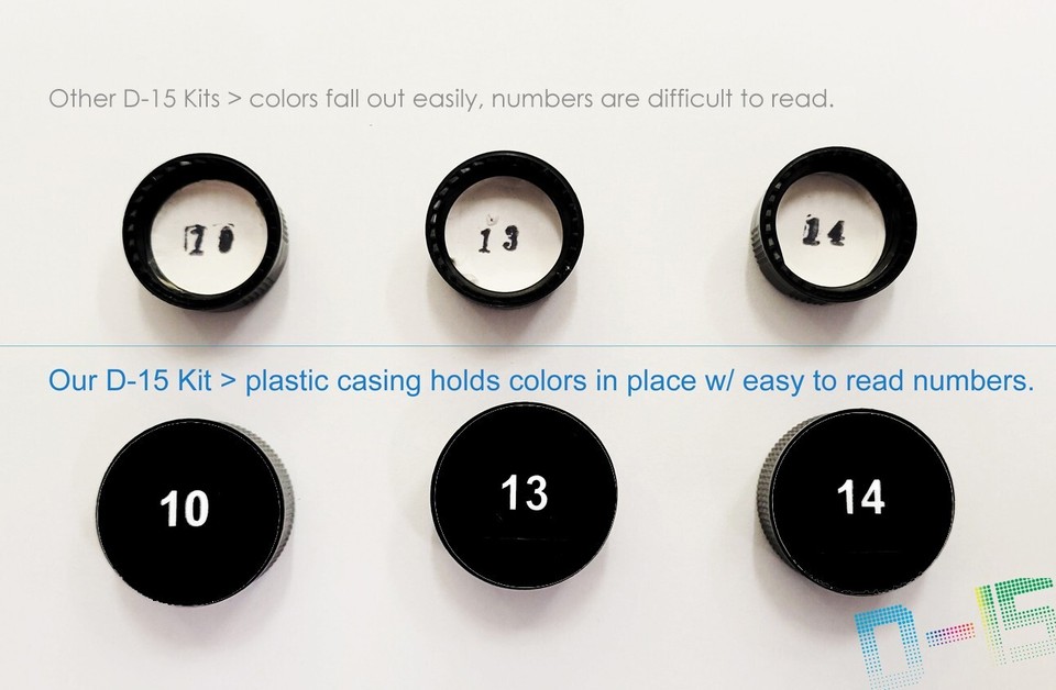 Farnsworth Munsell D-15 Color Vision Test. Includes test sheet ...
