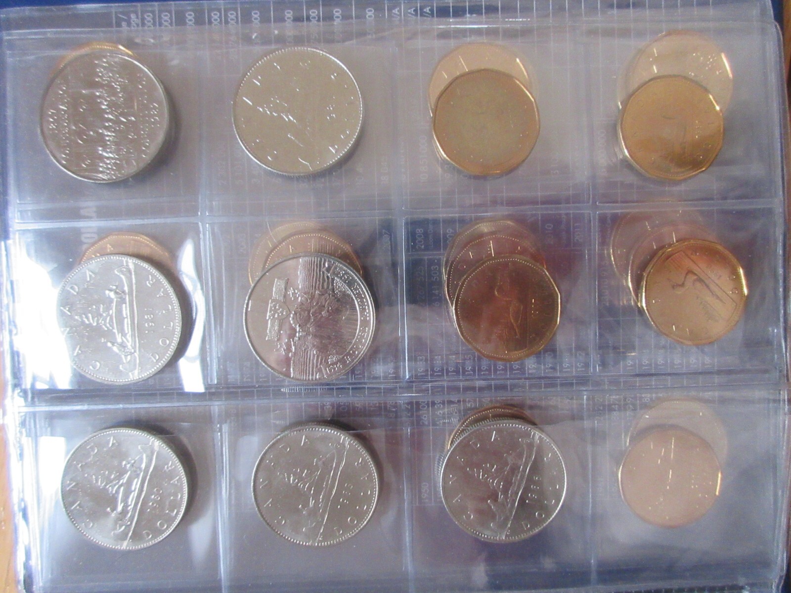 Set of Canada Nickel Dollars & Loonie Coins LightHouse Kaskade Album ...