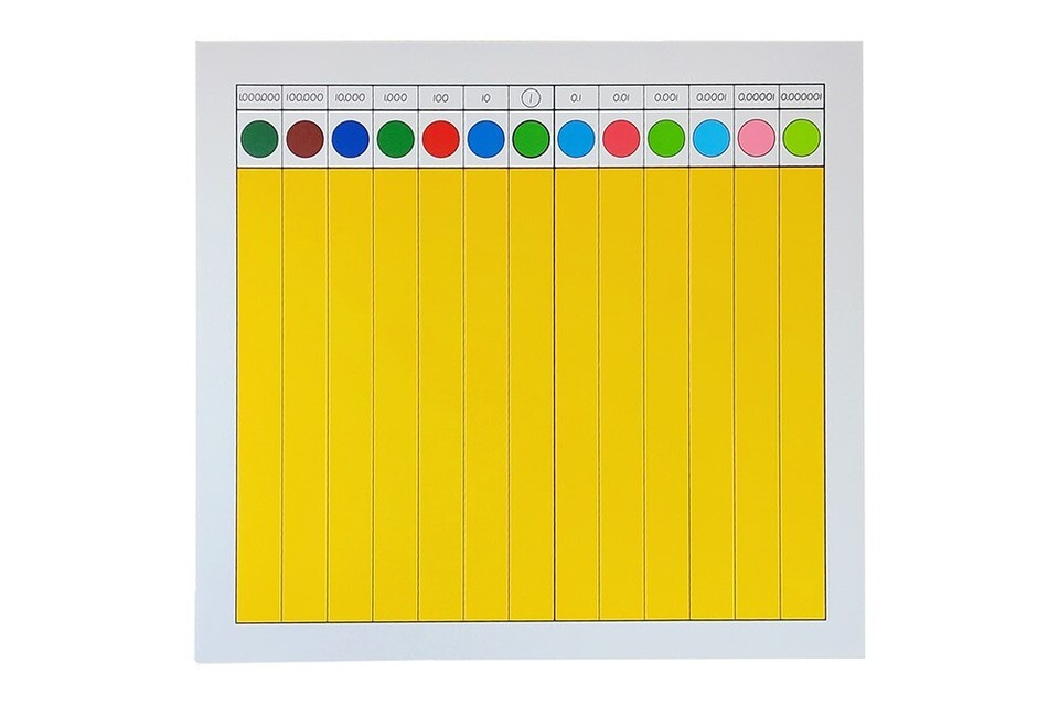 Decimal Fraction Board - MONTESSORI MATH MATERIALS | eBay