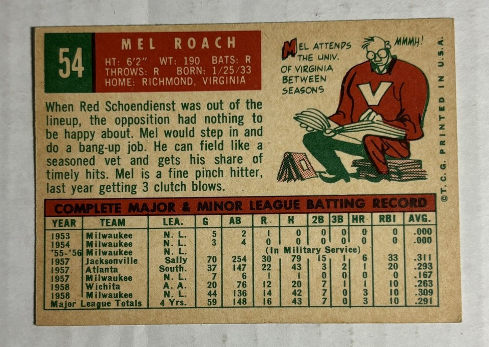 MEL ROACH MINT SIGNED AUTO 1959 Topps Baseball Card #54 BRAVES ...