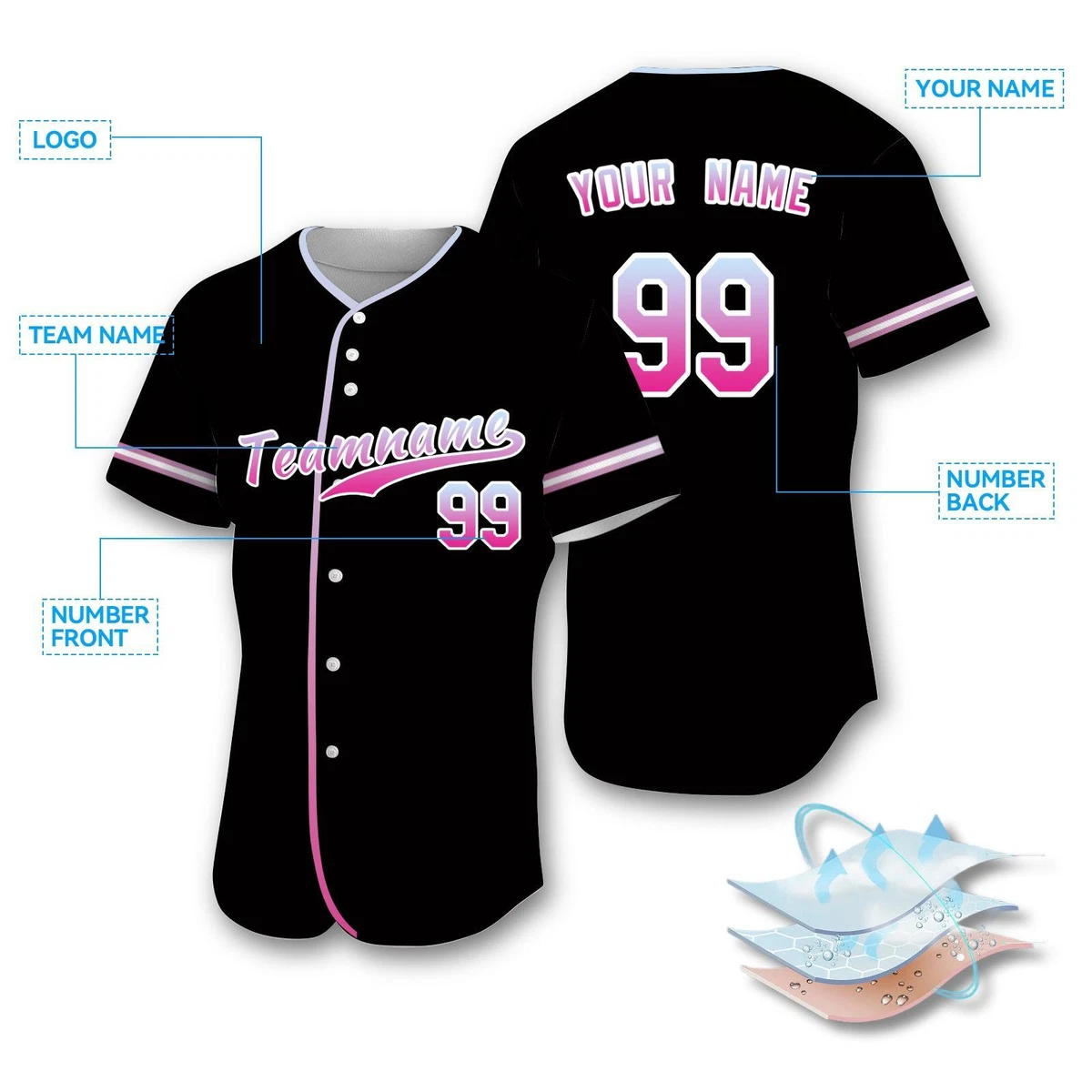 Best Baseball Numbers For Jersey S