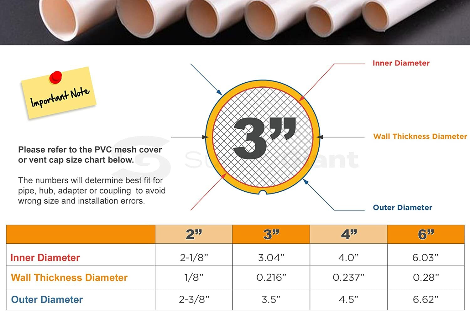 Raven PVC Termination Vent Stainless Steel Screen with Condensation ...